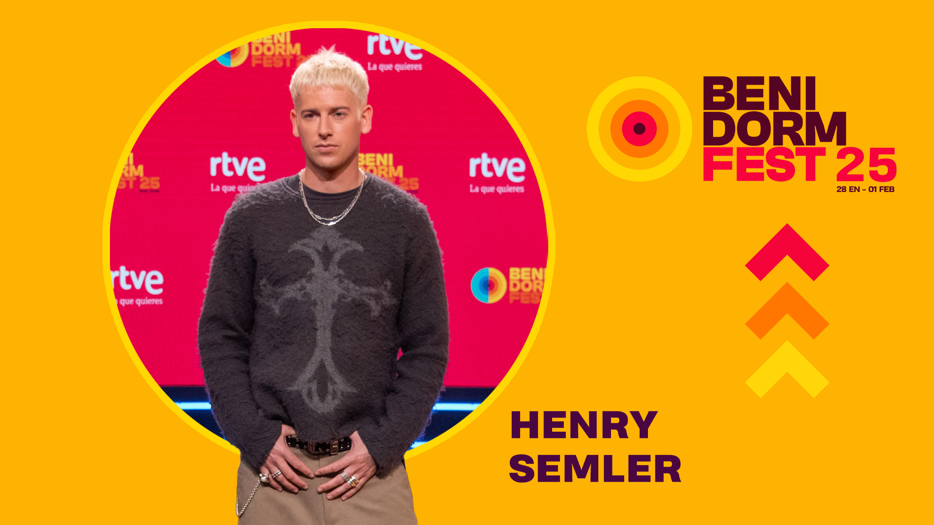 Así suena «No lo ves», la canción de Henry Semler para el Benidorm Fest ...